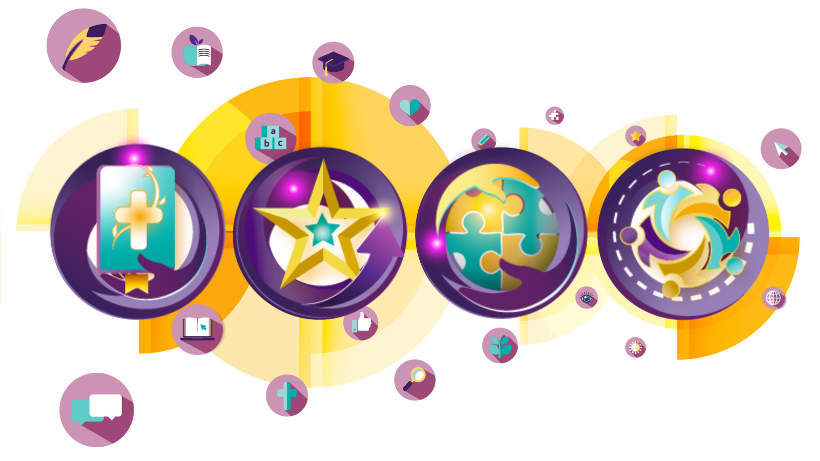 Edmonton Catholic Schools' Division Plan for Continuous Growth